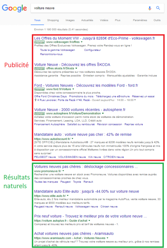 Référencement naturel : qu'est ce que c'est